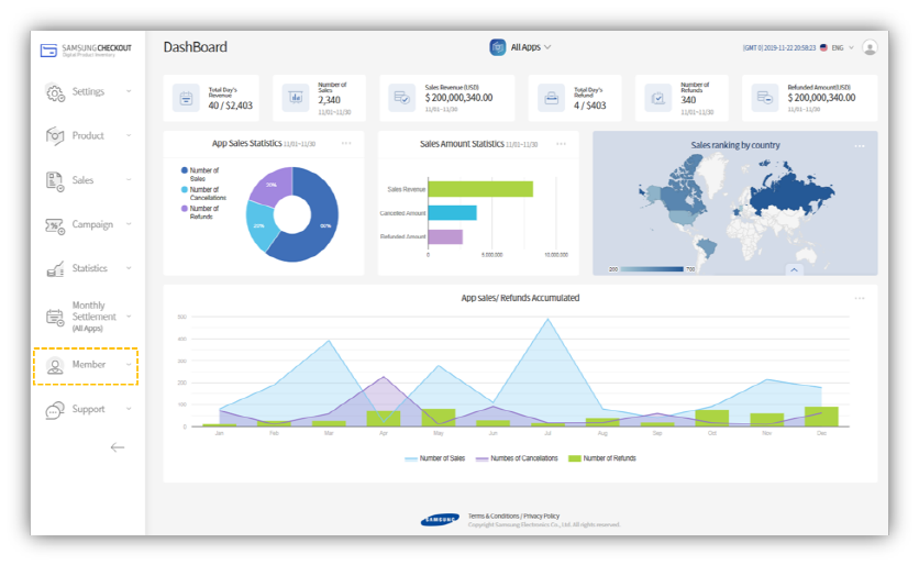 Samsung Checkout DPI Portal | Samsung Developer